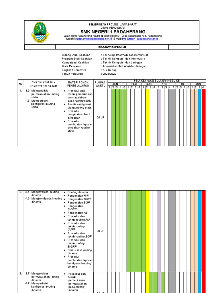 Program Semester 2 Aij Xi TKJ Dian | PDF | Komputer