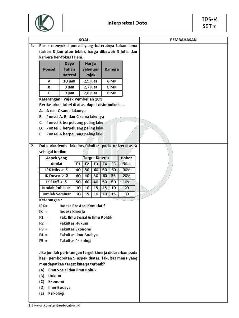Interpretasi Data: TPS-K Set 7 | PDF