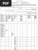 Walberg Theory of Educational Productivity | PDF | Learning Theory ...
