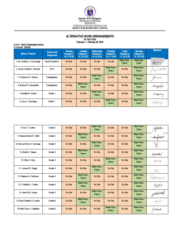 Alternative Work Arrangements: Department of Education Region Iii ...