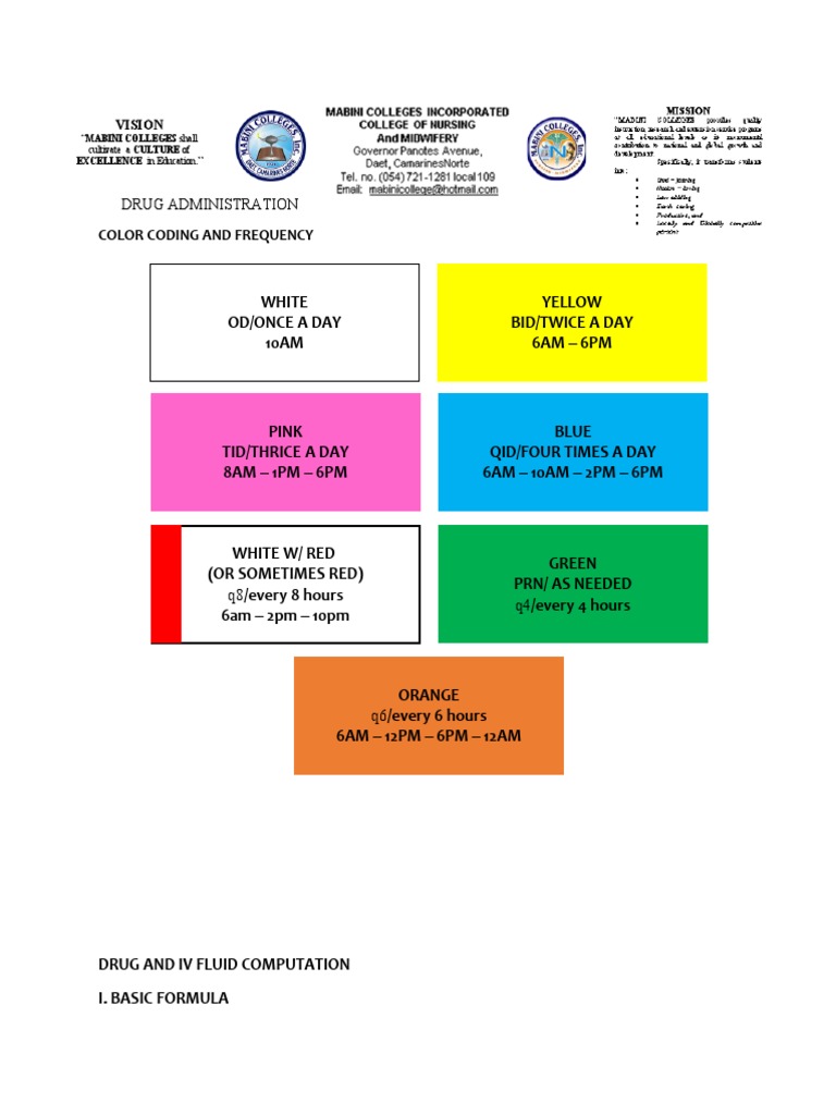 Drug Administration: Color Coding and Frequency | Download Free PDF ...
