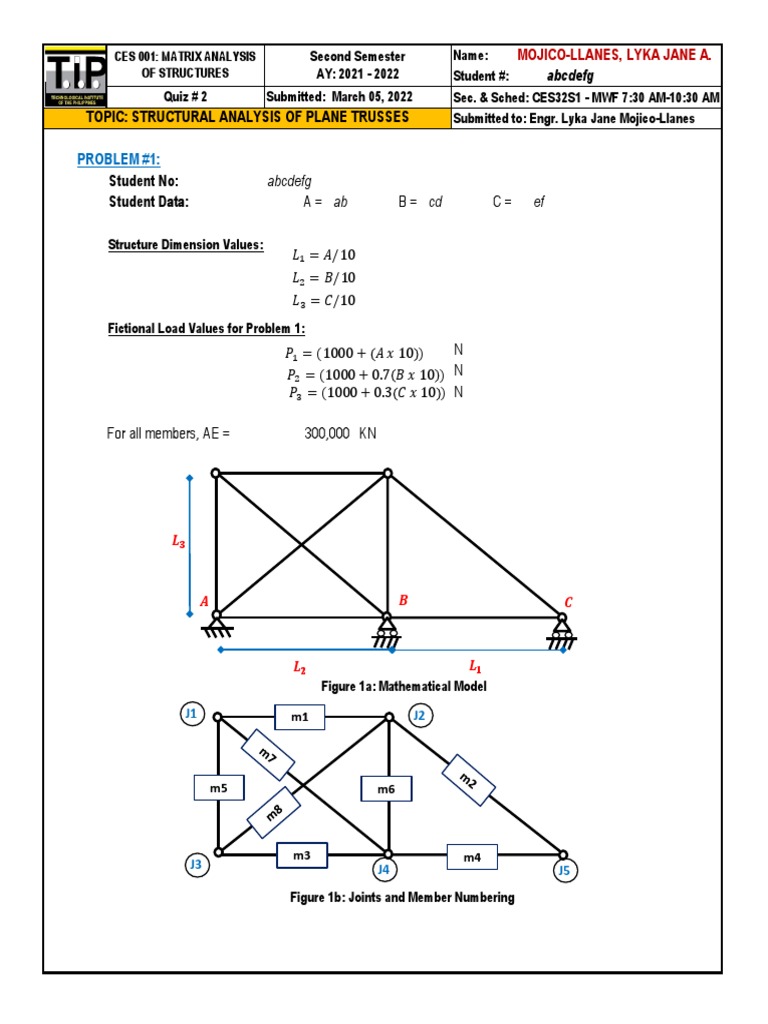 A Ab B CD C : Topic: Structural Analysis of Plane Trusses | PDF ...