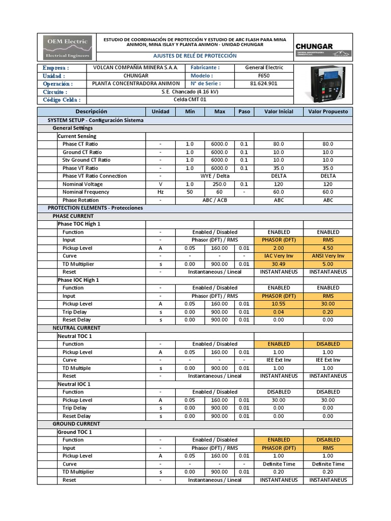 Ajuste CMT 01 (GE F650) | PDF | Electrical Engineering | Computer Engineering