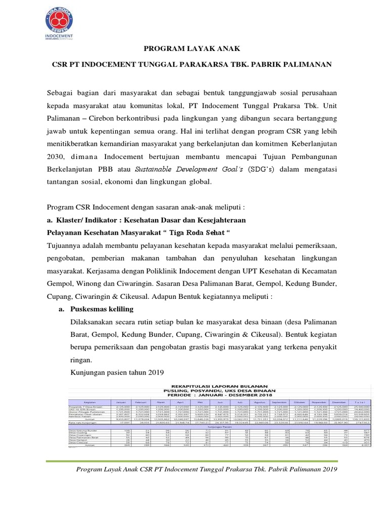 Program Layak Anak ITP (INDOCEMENT) | PDF