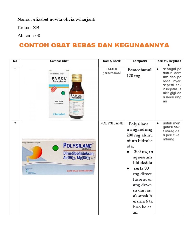 Tugas Obat Bebas Dan Kegunaannya | PDF