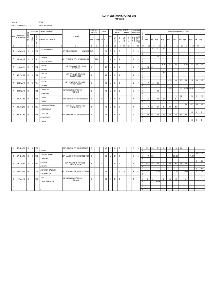 Form E-Kohort MB | PDF