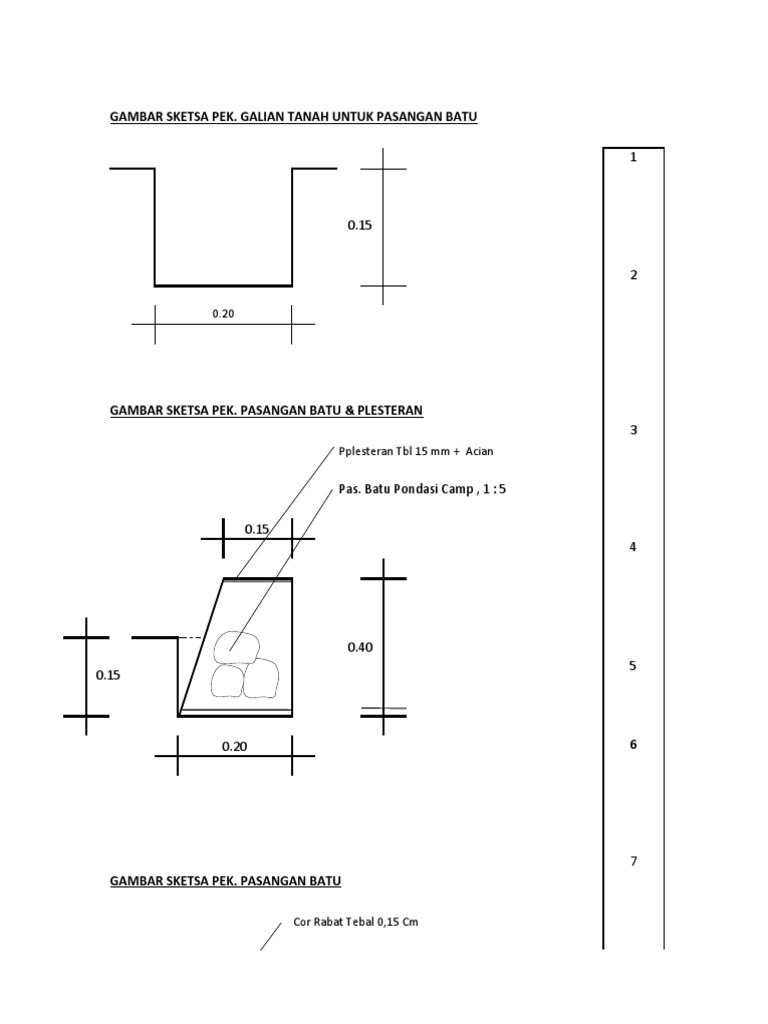 Contoh Pemb. Rab Pek. Jalan Rabat | PDF