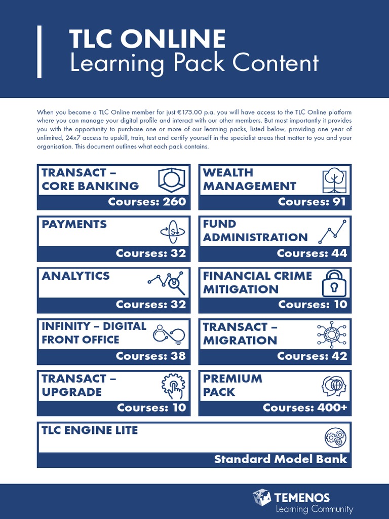 TLC Online Learning Packs Brochure 2020 | PDF | Islamic Banking And ...