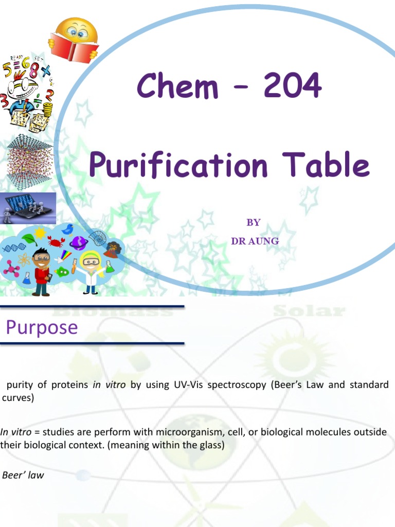 Protein Purification Lab | PDF | Protein Purification | Proteins