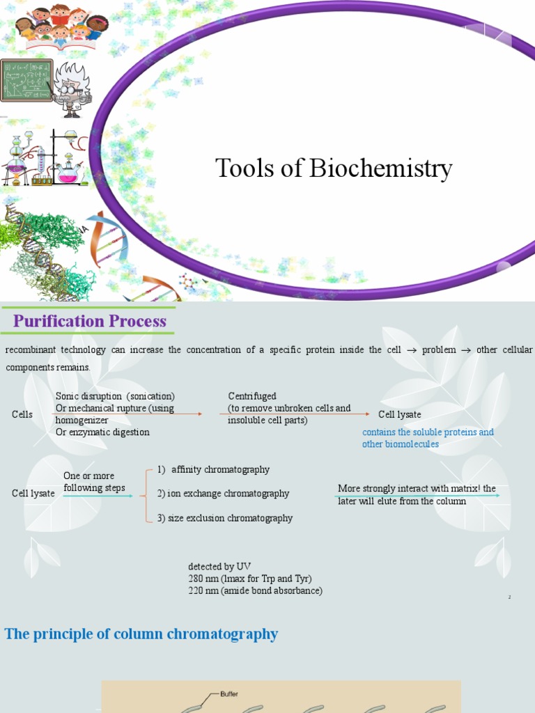 Tools of Biochemistry | PDF