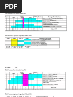 USGS Lithology Symbols | PDF | Rocks | Rock (Geology)