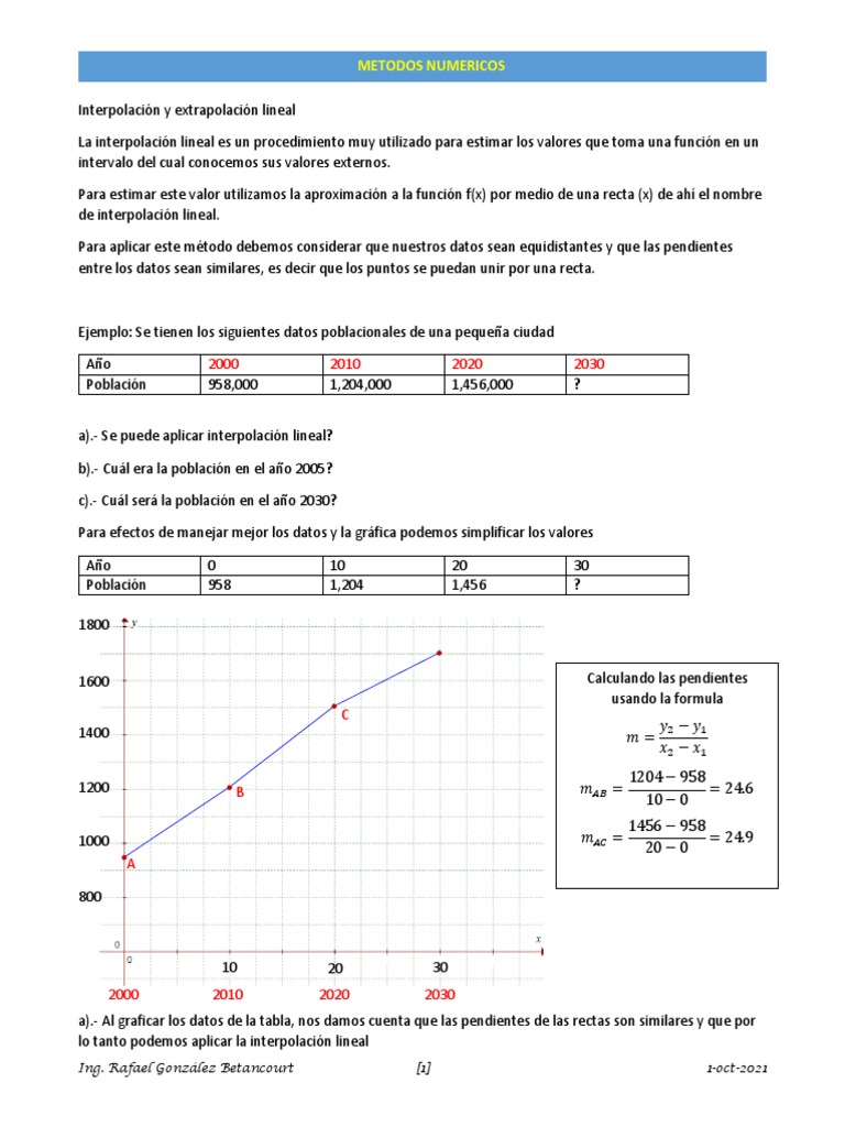 Interpolación y Extrapolación Lineal | PDF | Análisis numérico | Línea ...