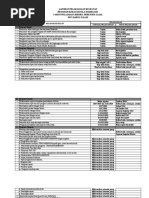 Contoh Laporan PPDB 2025-2026 | PDF