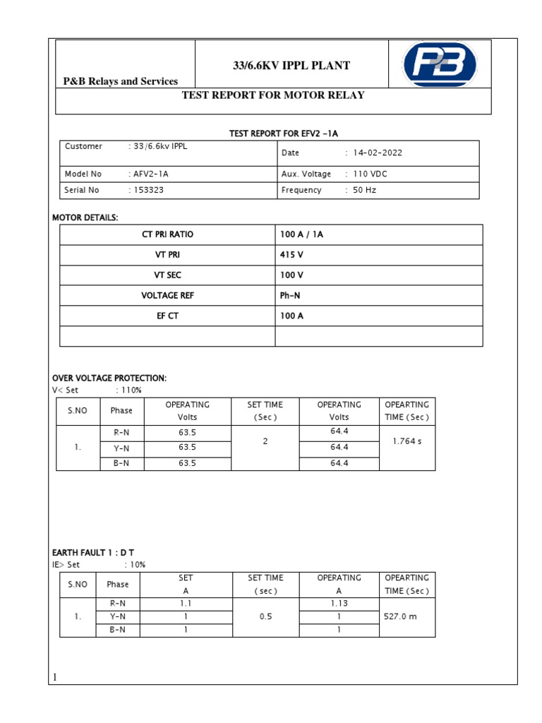 P&B Relays and Services Test Report For Motor Relay: 33/6.6Kv Ippl ...