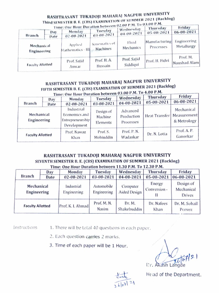 RTMNU S 2021 - 3rd, 5th, 7th Sem Backlog | PDF