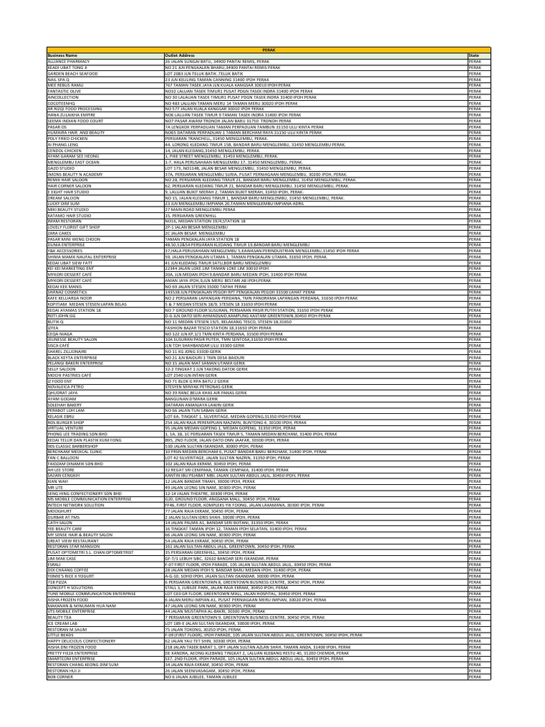Perak | PDF