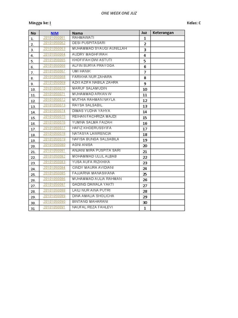 One Week One Juz C | PDF