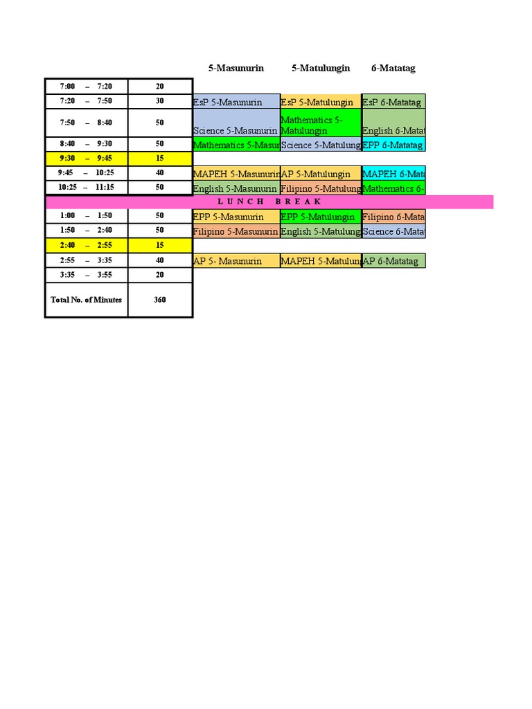 General Class Program Grade 5-6 (SY 2021-2022) | PDF | Science