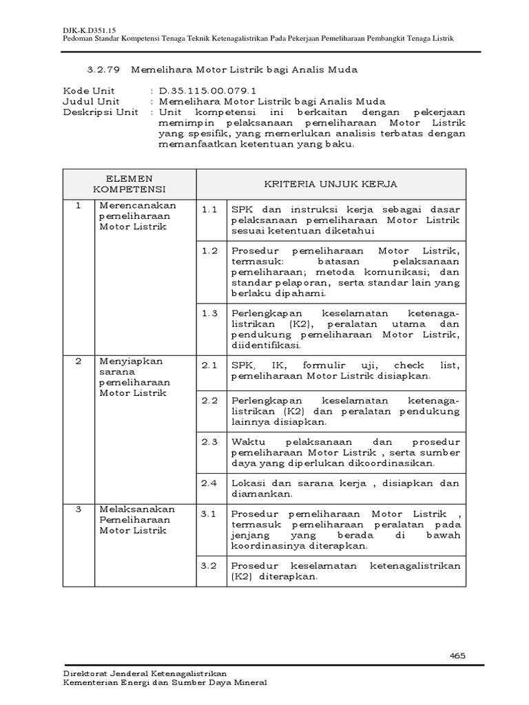 SKTTK Memelihara Motor Listrik Bagi Analis Muda | PDF