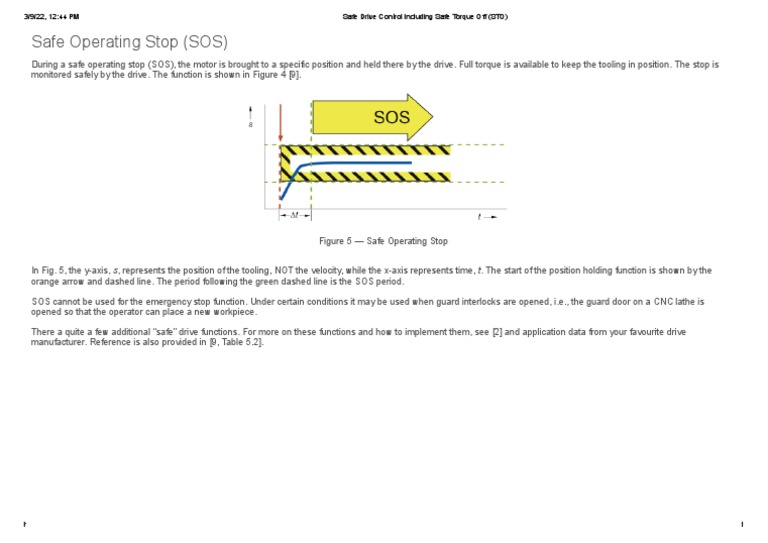 Safe Operating Stop (SOS) | PDF