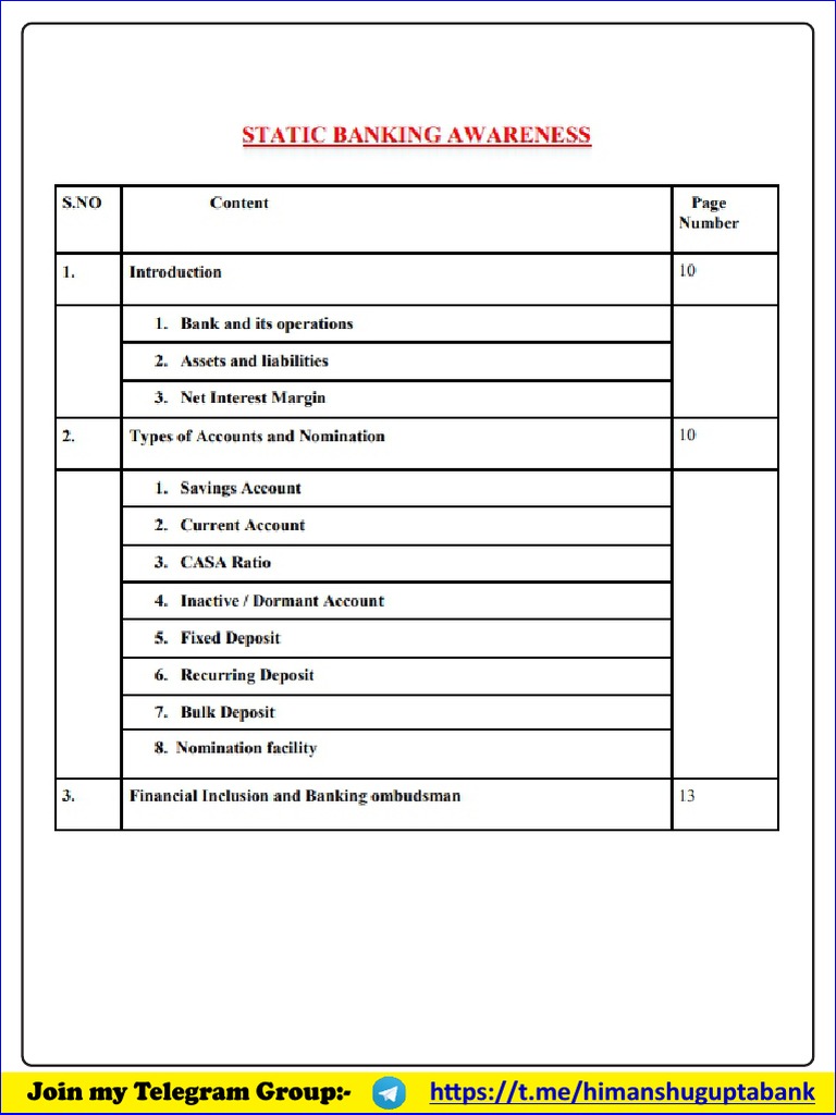 Complete Static Banking Awareness | PDF