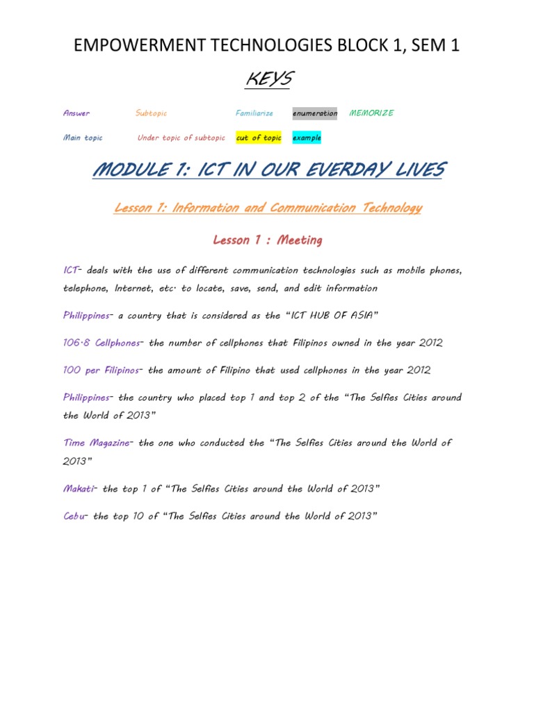 Empowerment Technologies Block 1, Sem 1: Module 1: Ict in Our Everday Lives | PDF | World Wide ...