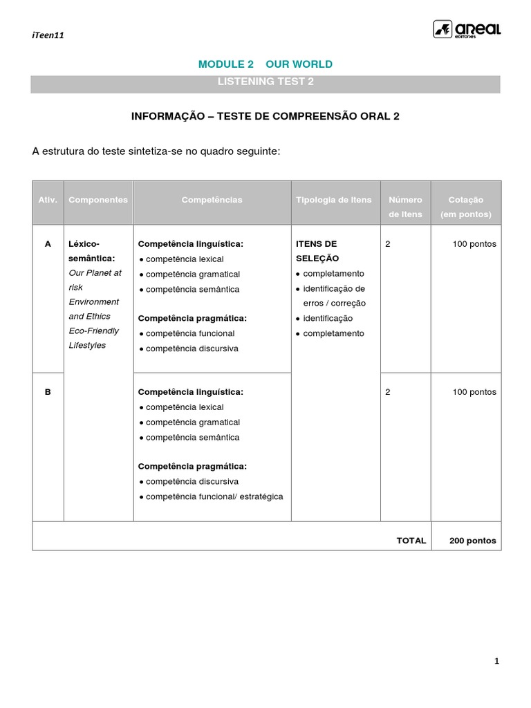 Modulo 2 - Our World | PDF | Earth Sciences | Natural Environment