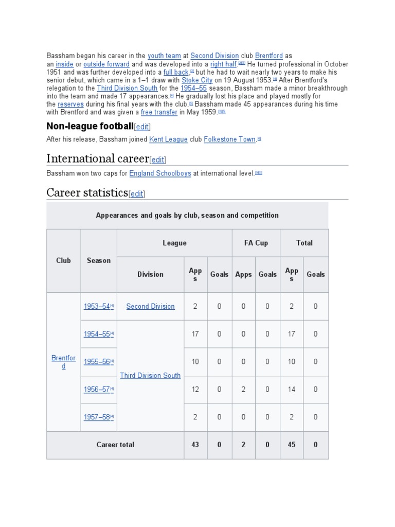Bassham Began His Career in The | PDF | Premier League Clubs ...