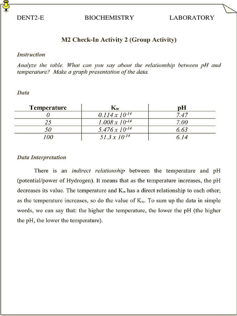 M2 Check in Activity 2 Group Activity | PDF
