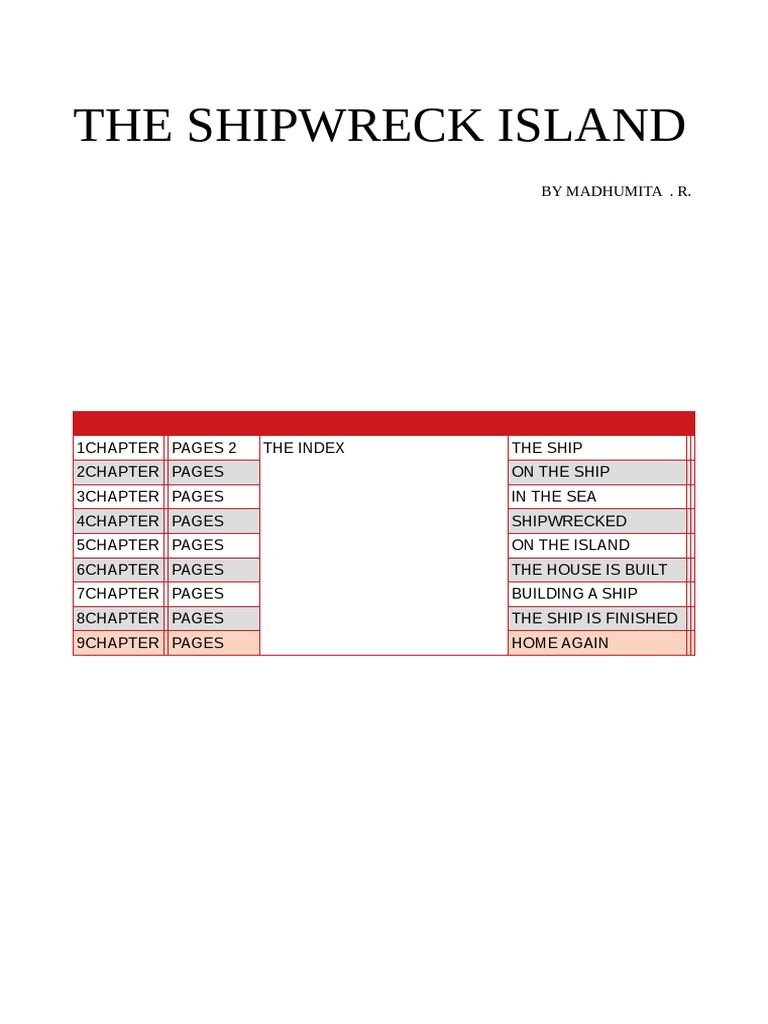 The Shipwreck Island | PDF