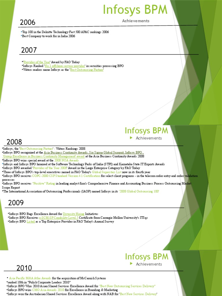 Infosys BPM | PDF | Outsourcing | Business Process Management