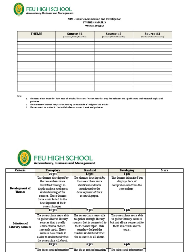 Written Work #2 - Synthesis Matrix | PDF | Learning | Communication