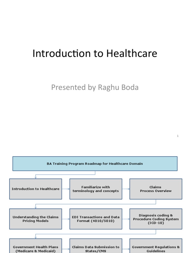 An Introduction to Healthcare Claims Processing and Key Concepts | PDF ...