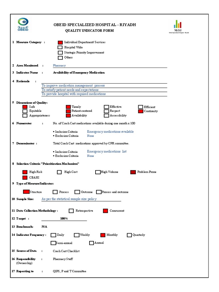 Availability of Emergency Medication | PDF | Hospital | Pharmacy