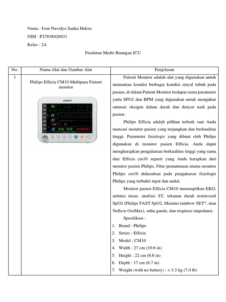 Iven Navidya Sanka Haliza - P27838020031 - 2A - Tugas 4 | PDF