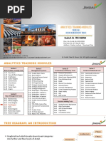 Module 07. Multi-Generation Project Planning (MGPP) | PDF | Six Sigma ...