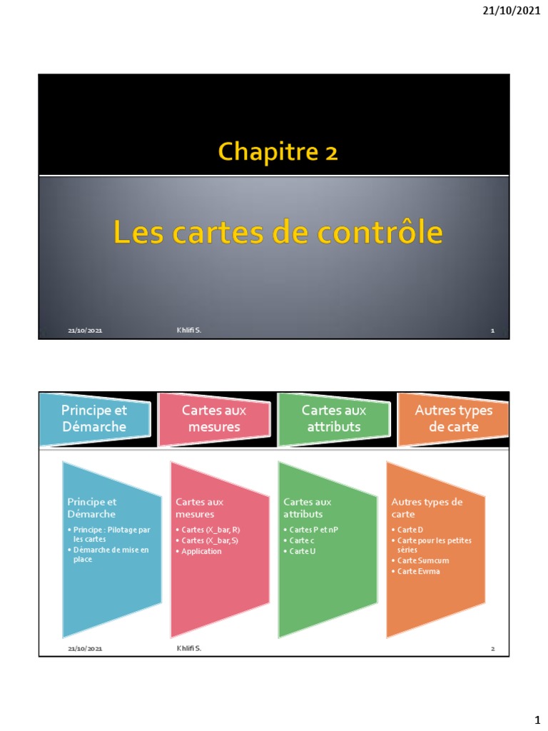 Cartes de Contrôle : Types et Applications | PDF