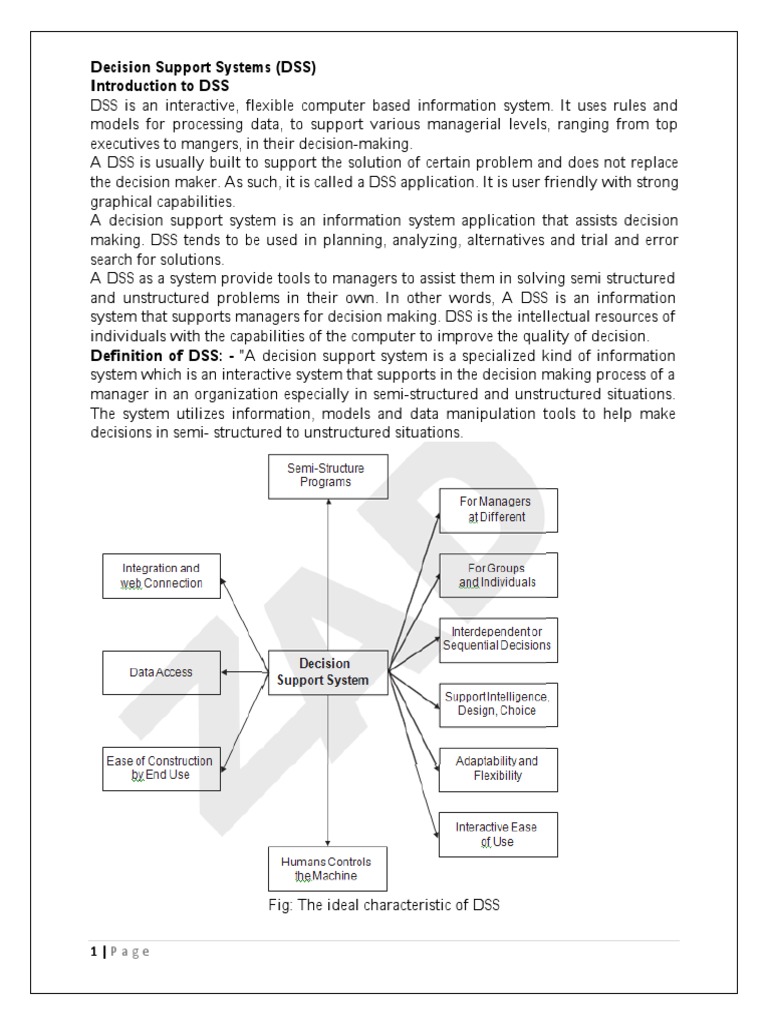 Unit 1-Decision Support Systems | PDF