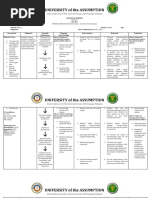 NCP - Delivery Room | PDF | Shock (Circulatory) | Blood Pressure