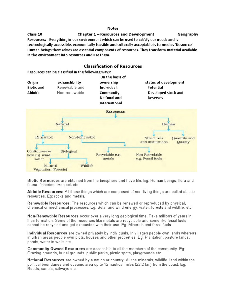 Classification of Resources: Notes Class 10 Chapter 1 - Resources and ...