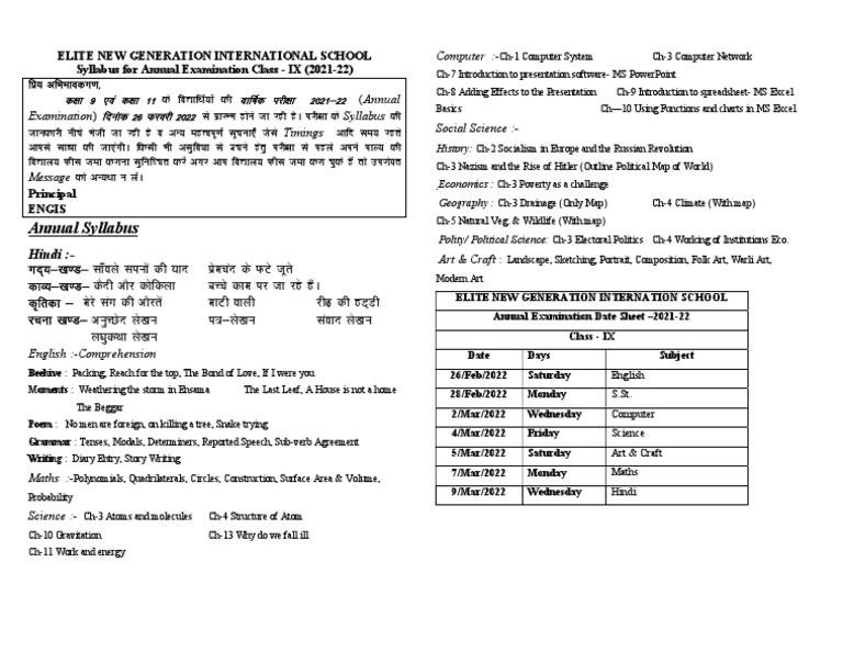 Class 9 Annual Exam Syllabus 2021-22 | PDF
