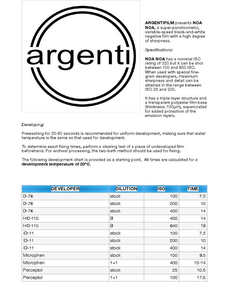 Argenti NOA NOA Technical Data Sheet | PDF | Chemistry | Applied And Interdisciplinary Physics