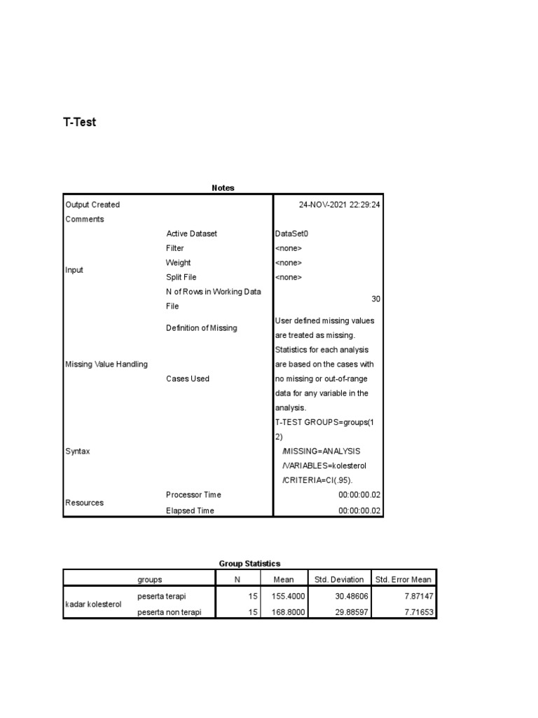 Independent T Test PDF