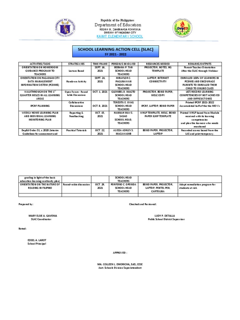 Department of Education: School Learning Action Cell (Slac) | Download ...