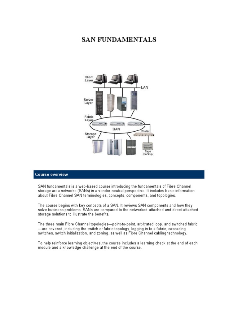 SAN Fundamentals | PDF | Network Switch | Network Topology