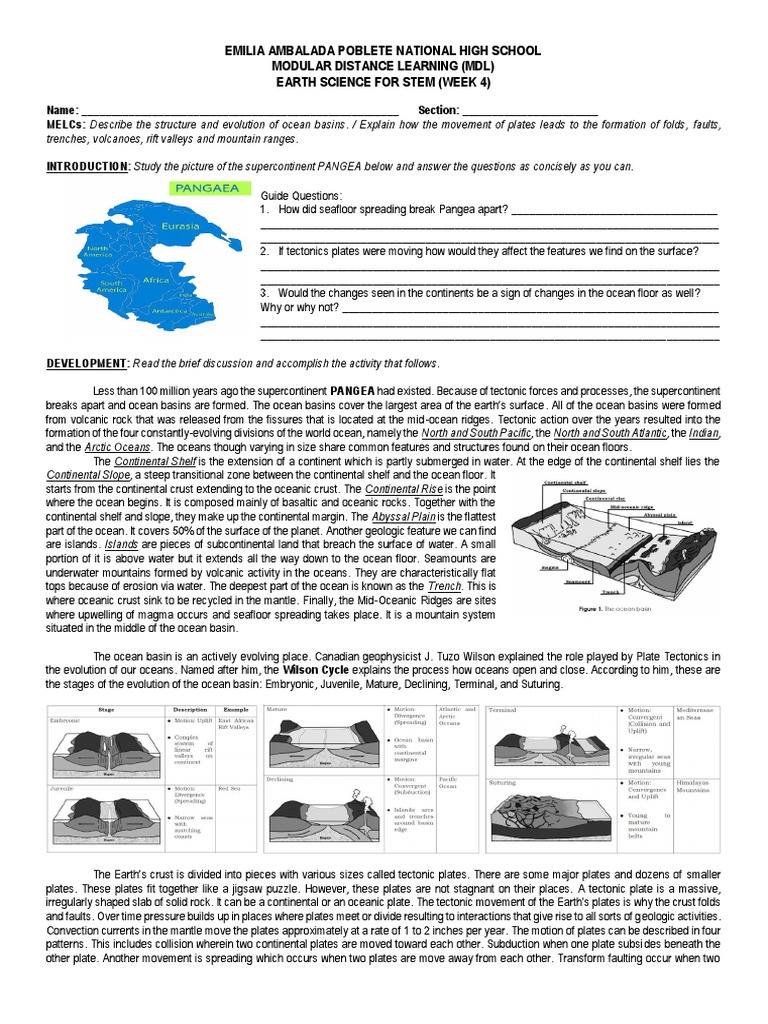 LAS Q2 Week 4 Earth Science | PDF
