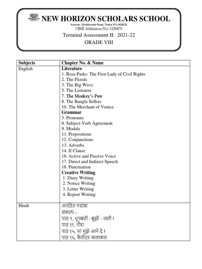 Grade 8 TERM 2 Portion | PDF