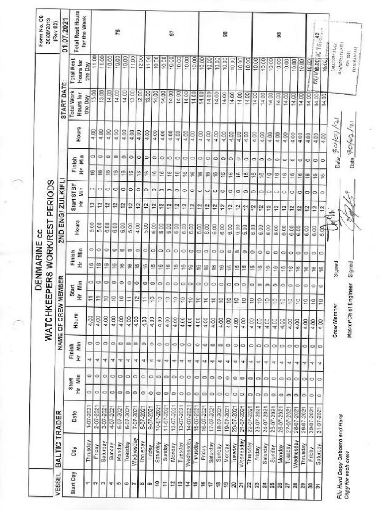 Form C6 2nd Eng Zulkifli July 21 | PDF
