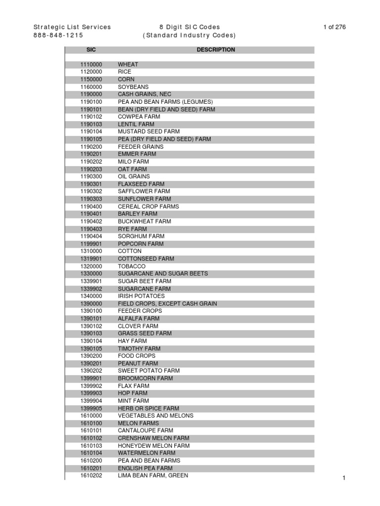 Strategic List Services 888-848-1215 8 Digit SIC Codes (Standard ...