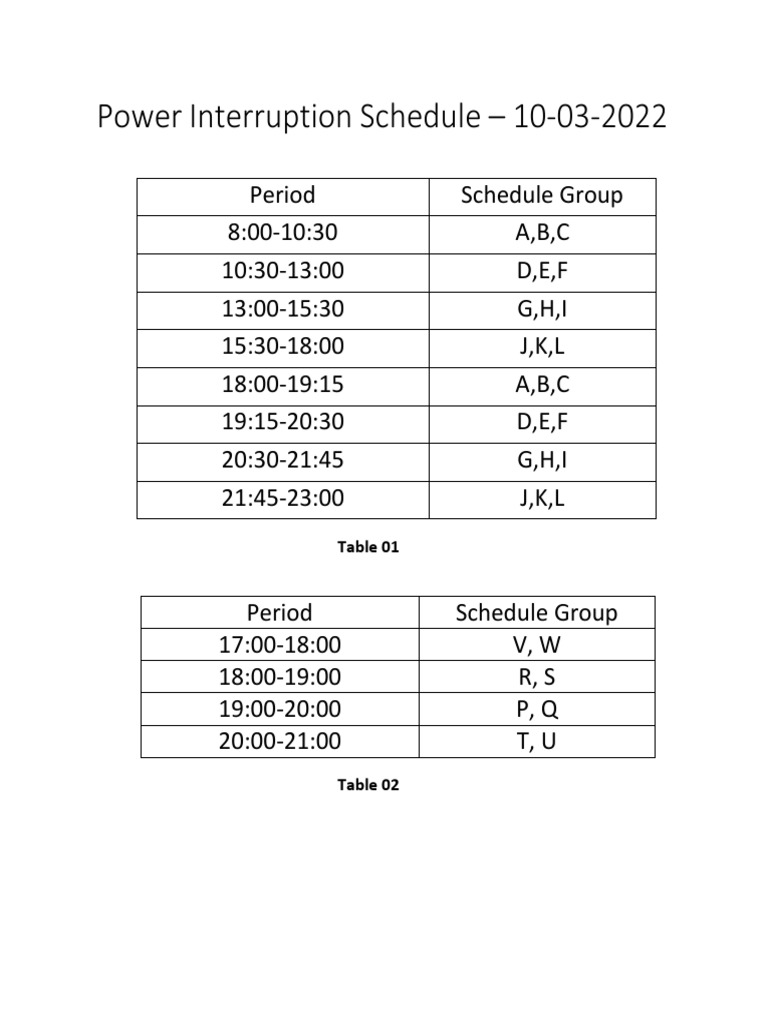 Power Interruption Schedule Full (10-03-2022) | PDF
